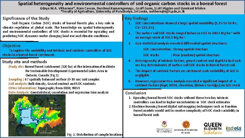 Spatial heterogeneity and environmental controllers of soil organic