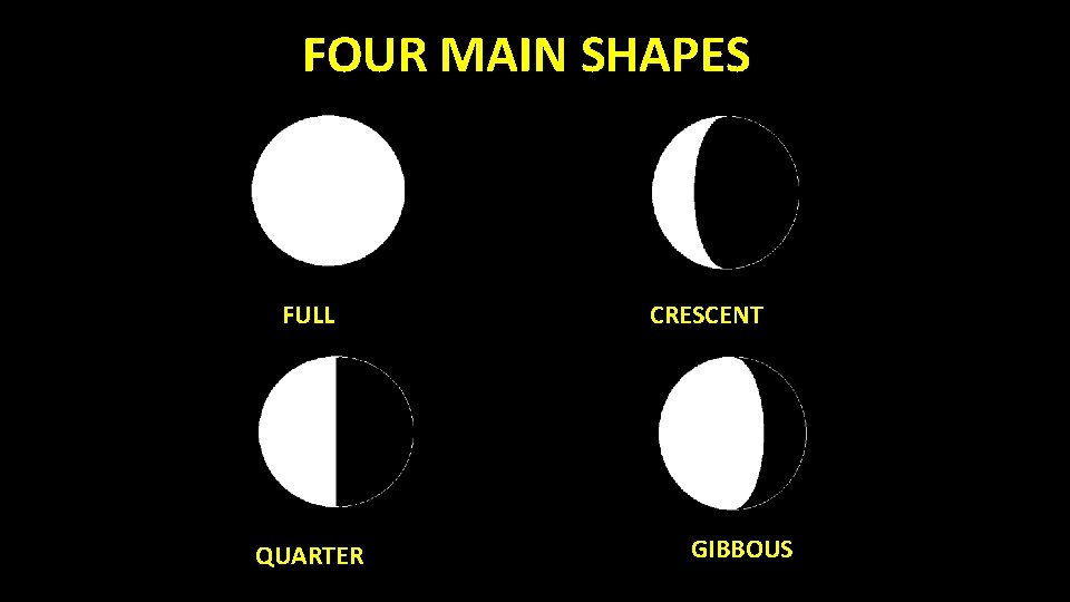 The Moon Our Nearest Neighbor A natural satellite