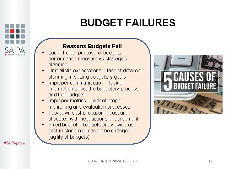 BUDGETING IN THE PRIVATE SECTOR BUDGETING IN PRIVATE
