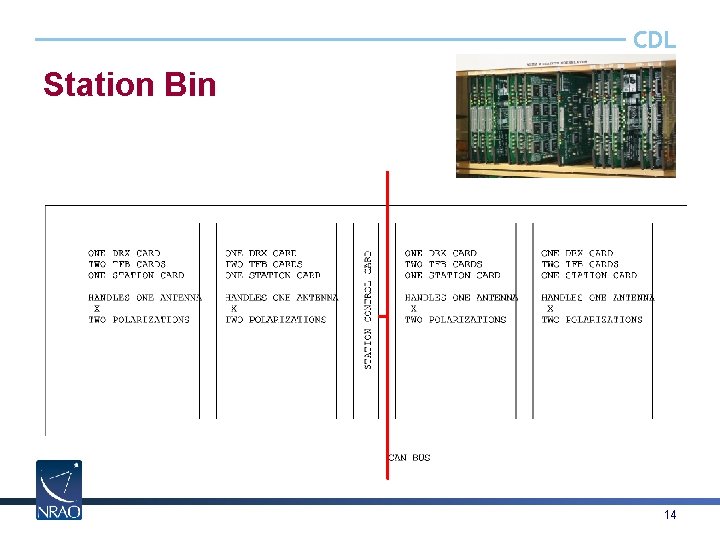 ALMA Correlator System Overview rescoffinrao edu Atacama Large