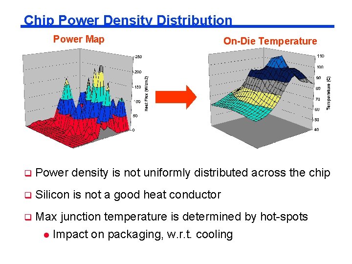 Designing for Low Power Adapted from Rabaeys Digital