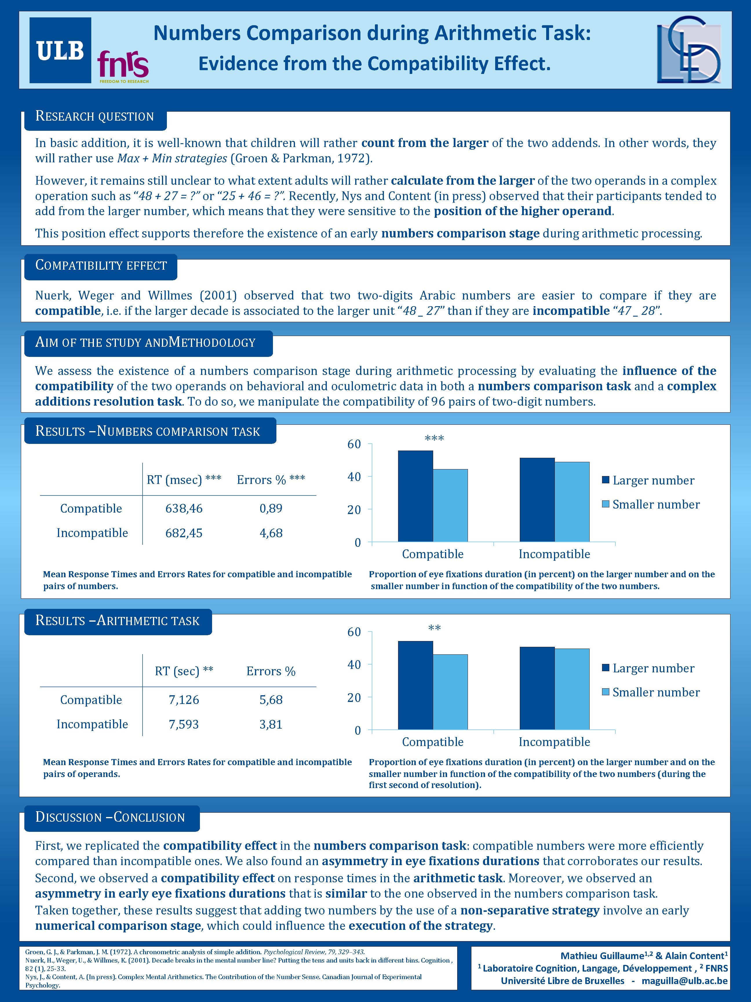 Numbers Comparison during Arithmetic Task Evidence from the