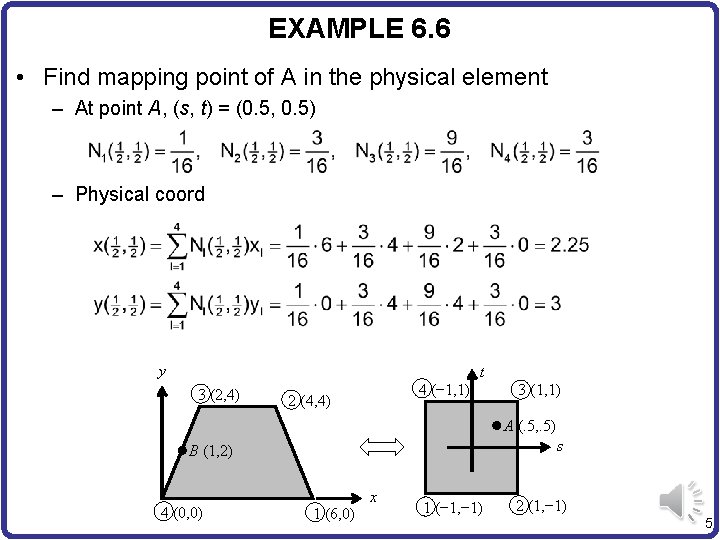 ISOPARAMETRIC ELEMENT Bruce Irons 1924 1983 Quadrilateral Shape