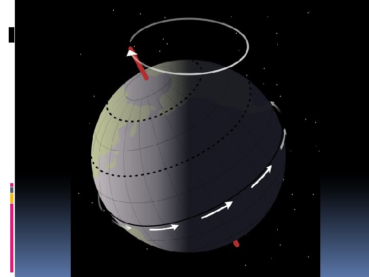 PRECESSION NUTATION BARYCENTER Precession was the thirddiscovered motion