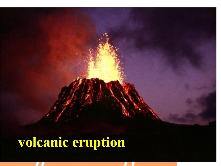 Unit 22 Environmental Protection Lesson 3 Natural Disasters