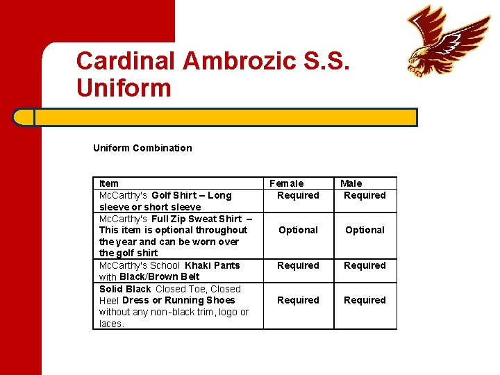 2019 20 Cardinal Ambrozic CSS Orientation Day Parent