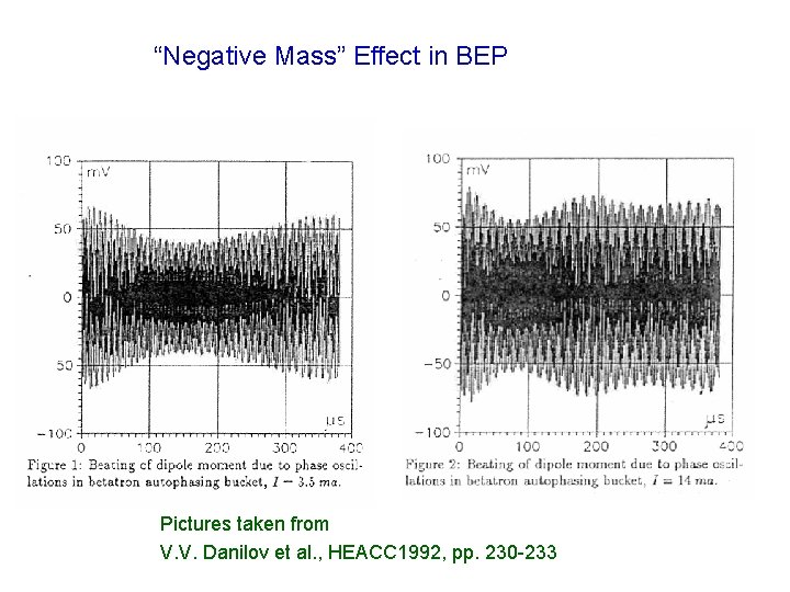 Some Octupole Effects on Beam Dynamics 1 Nonlinear