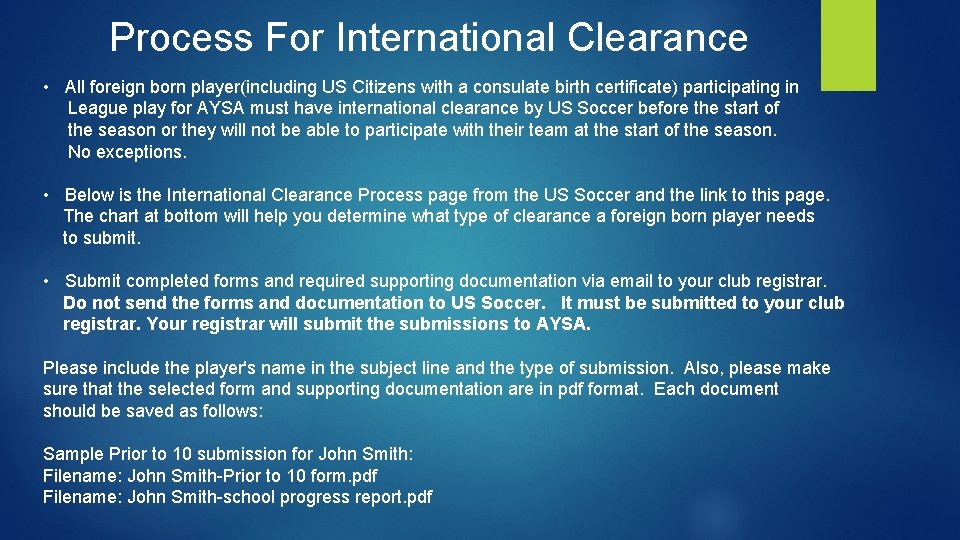 Manager Training Player Paperwork and Player Passes Team