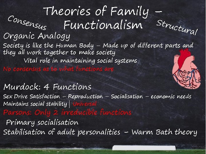 Families and Households Sociology UNIT 1 AQA Begin