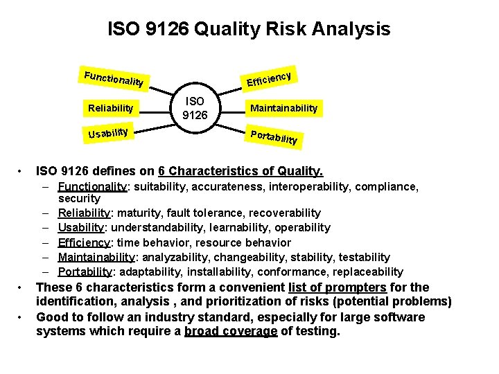 Risk Analysis for Testing Based on Chapter 9