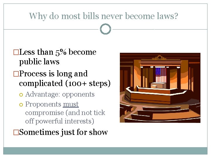 How A Bill Becomes a Law Part II
