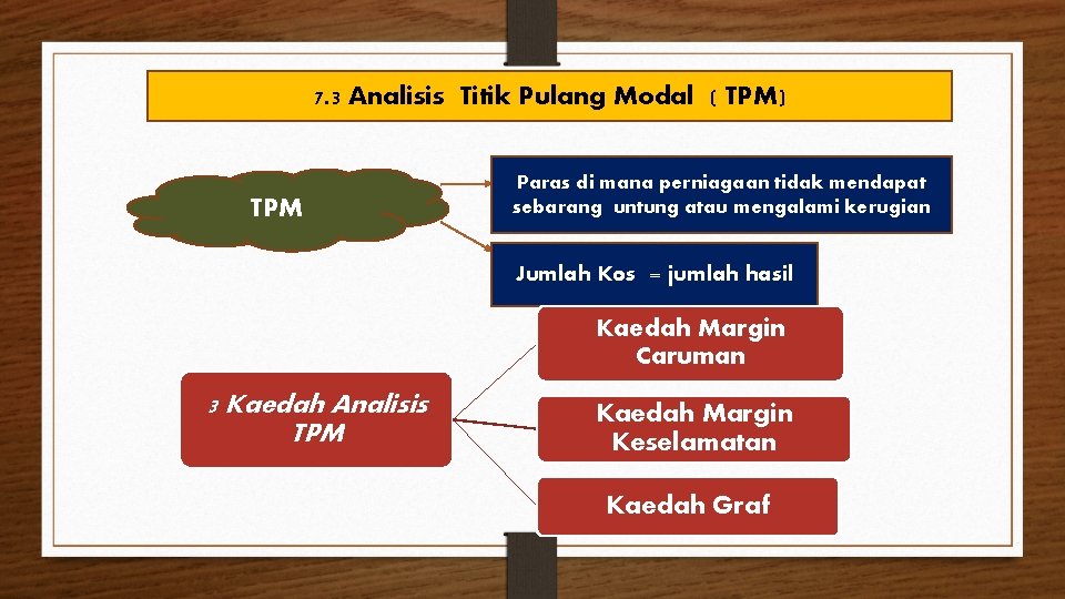 MODUL 16 PERAKAUNAN KOS JENIS KOS DAN KERJA