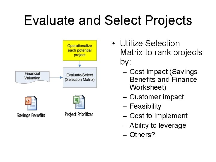 Project Selection Process 1 Review uptodate internal and