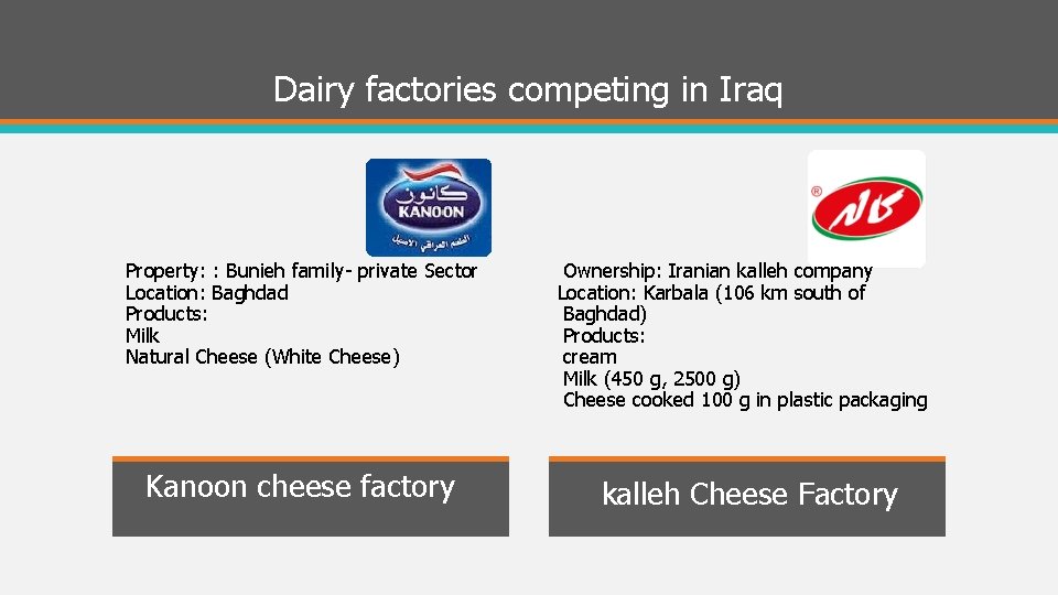 Create a cheese factory Feasibility study Overview of