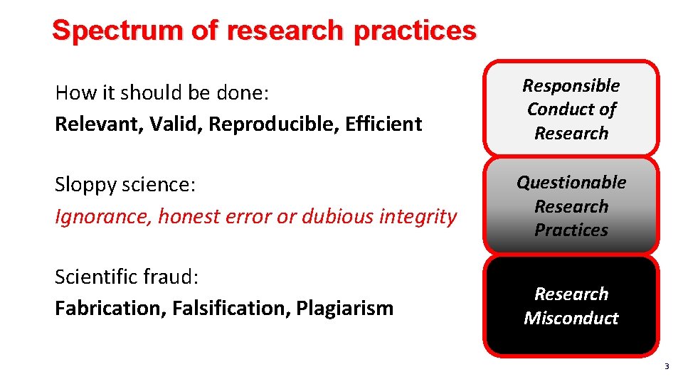 What is holding us back in the prevention