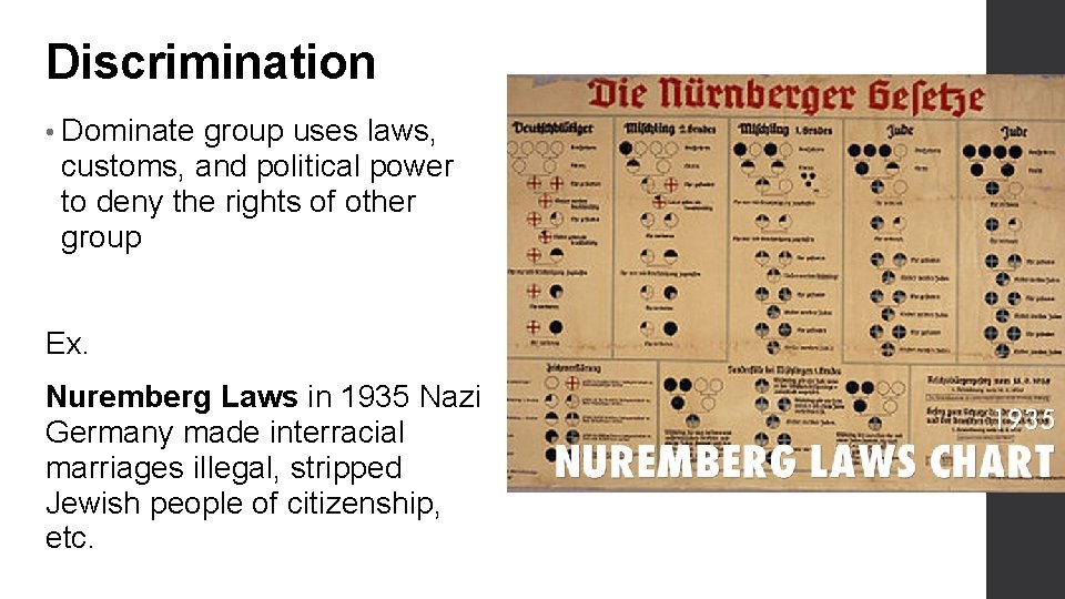 Ten Stages of Genocide Classification Us vs them