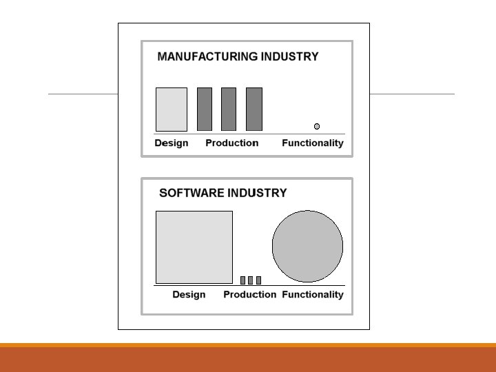 Quality Management Systems ISO 9001 BY MATTHEW FELTEN
