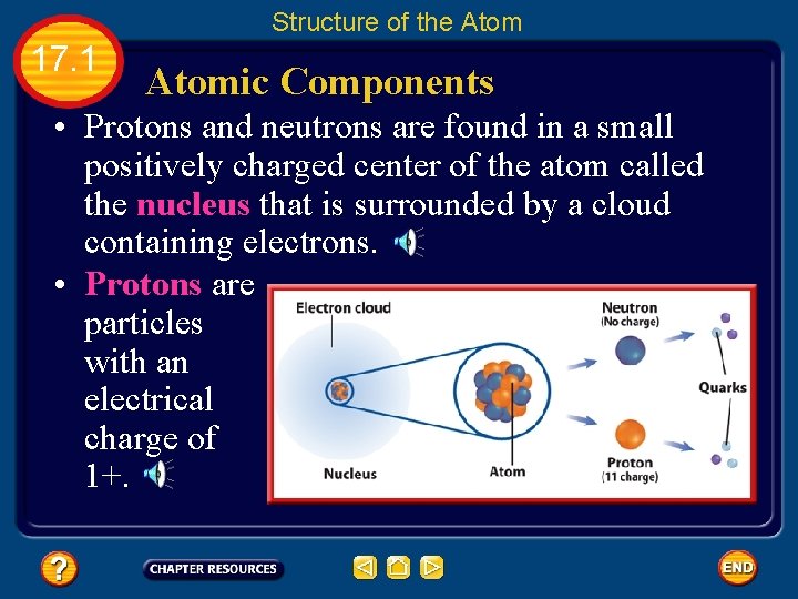 17 Table of Contents 17 Unit 4 The