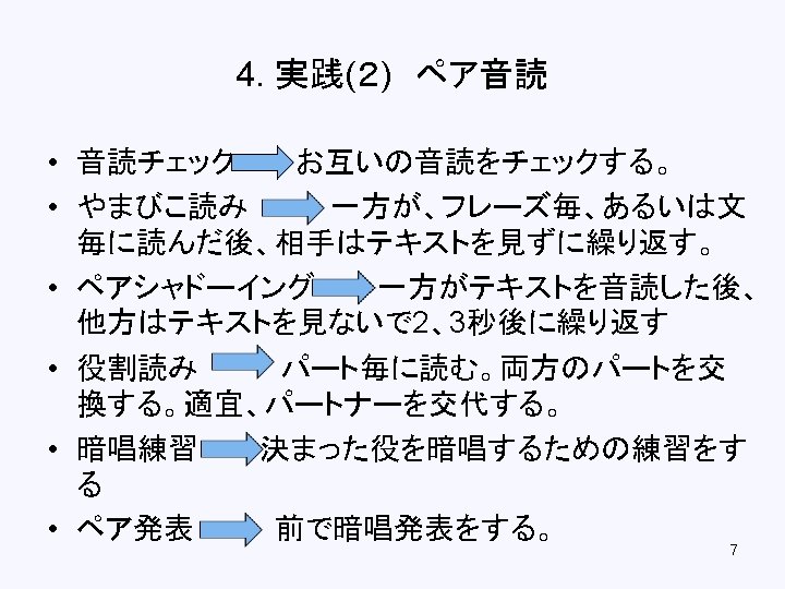 Aljaafreh A and Lantolf J P 1994 Negative