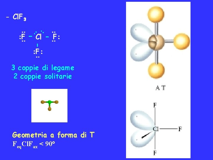 GEOMETRIA MOLECOLARE Le molecole hanno geometrie spaziali ben