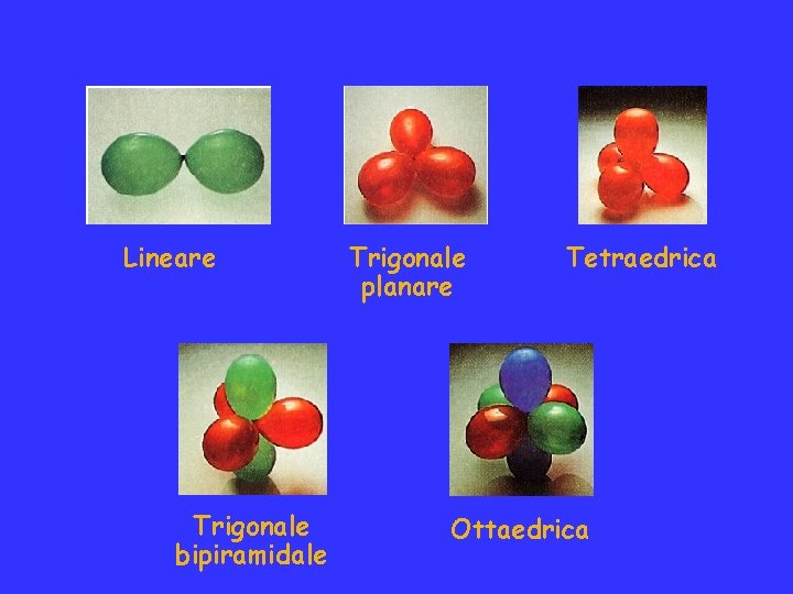 GEOMETRIA MOLECOLARE Le molecole hanno geometrie spaziali ben