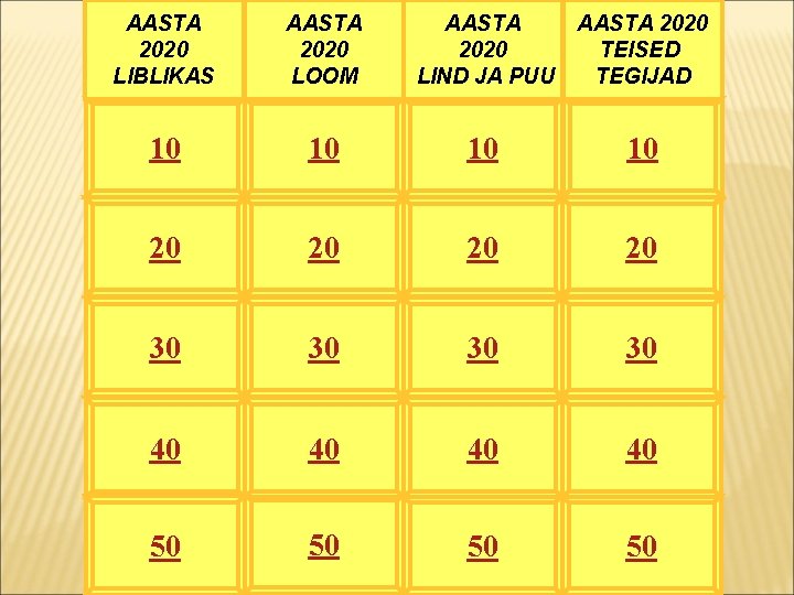 AASTA 2020 LIBLIKAS AASTA 2020 LOOM AASTA 2020