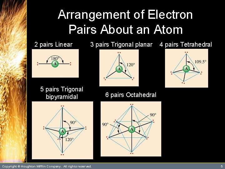 Chapter Ten Molecular Geometry and Chemical Bonding Theory