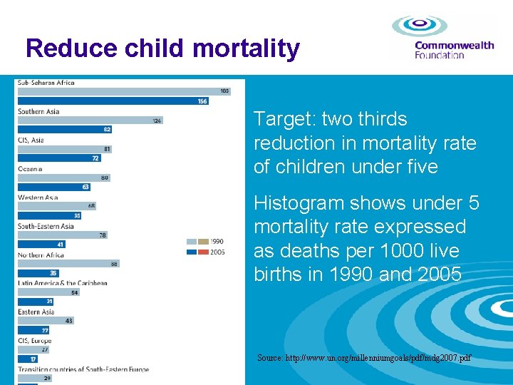 The next pandemic what will it be when