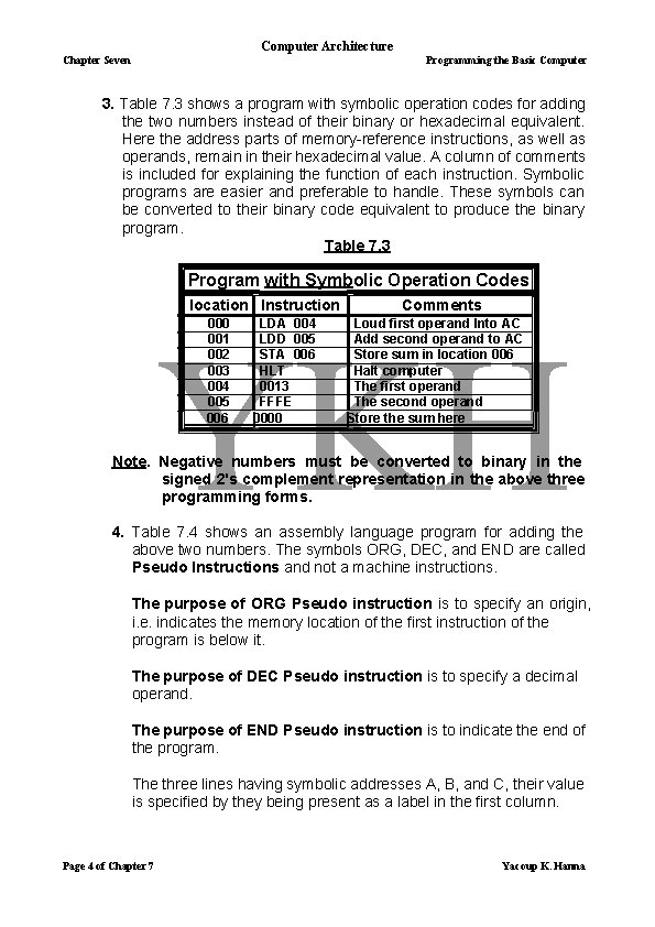 Computer Architecture Chapter Seven Programming the Basic Computer