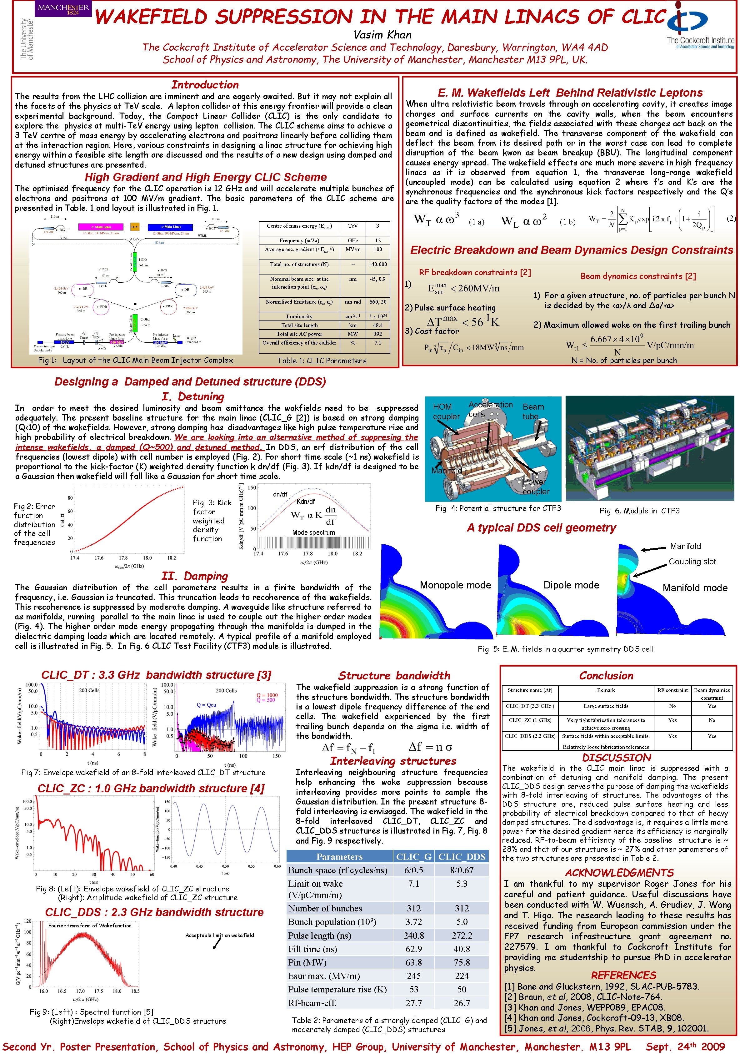 WAKEFIELD SUPPRESSION IN THE MAIN LINACS OF CLIC