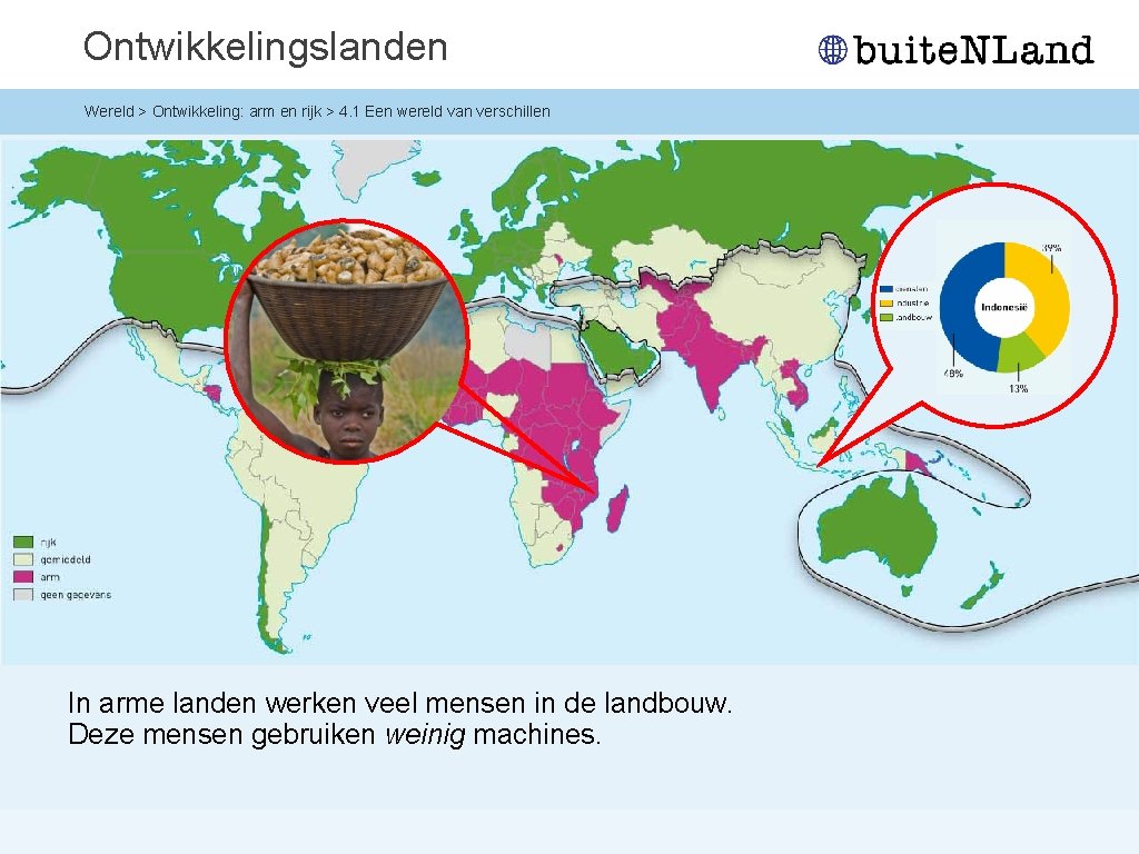 1 HV H 4 4 Ontwikkeling arm en