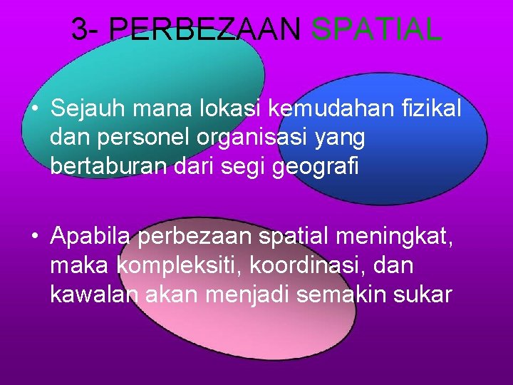 Bagi mengelakkan berlakunya pertindihan kerja atau tugas satu