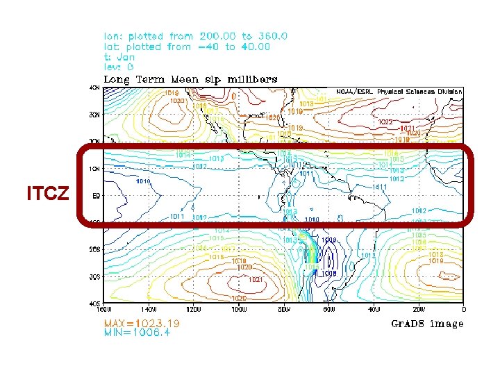 Global Pattern of Surface Pressure and Wind Global