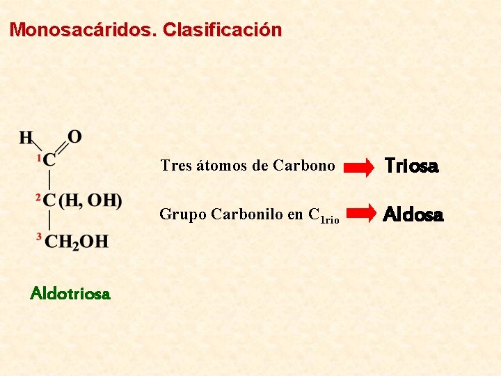 Qumica Orgnica Tema 3 Compuestos Orgnicos Bioenergticos MSc