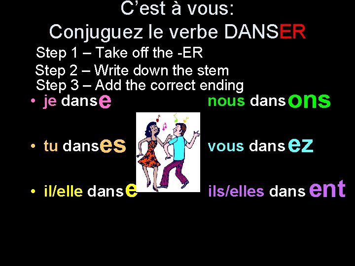 La Conjugaison des Verbes en ER Page 46