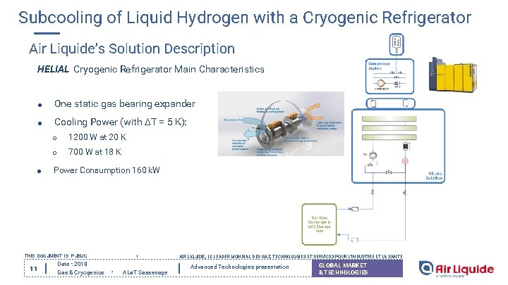 Subcooling of Liquid Hydrogen with a Cryogenic Refrigerator