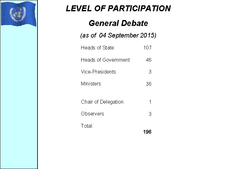 PROTOCOL AND LIAISON SERVICE BRIEFING 70 TH SESSION