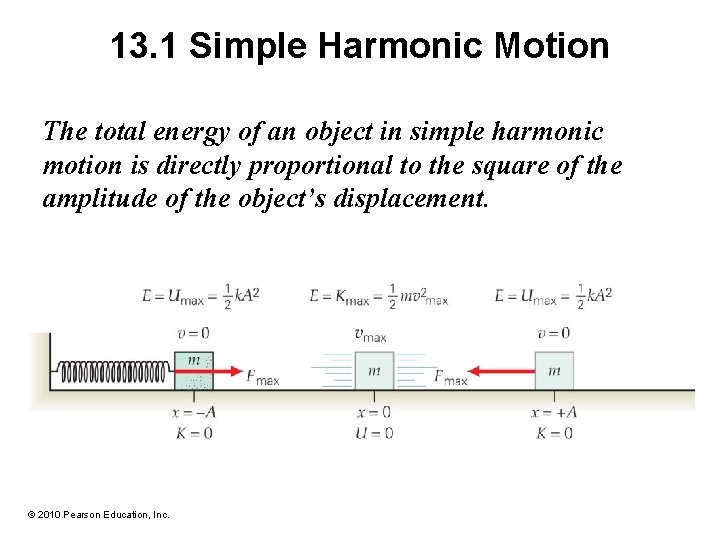 Lecture Outline Chapter 13 College Physics 7 th