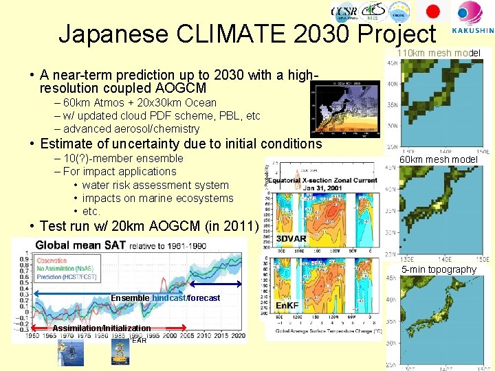 CLIMATE 2030 A Japanese Project for Decadal Climate