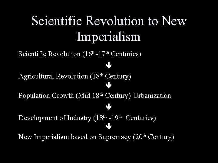 The Century of Genius New Directions in Thought