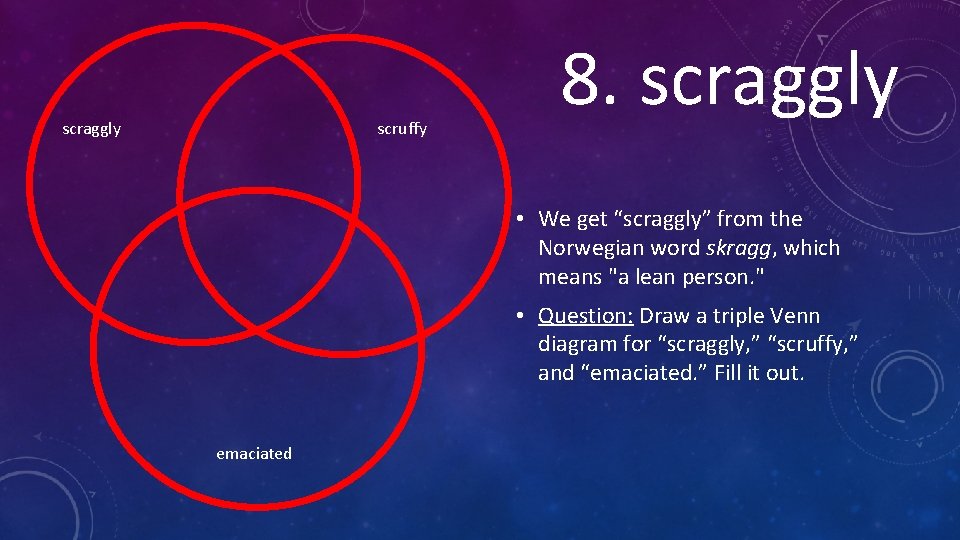 VOCABULARY LIST 3 BELLAIRE HIGH SCHOOL Vocabulary Discussion