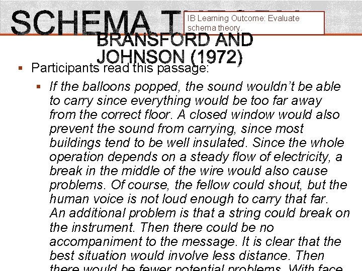 IB Learning Outcome Evaluate schema theory Brewer and