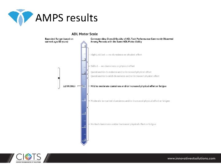 Assessment of Motor and Process Skills What is
