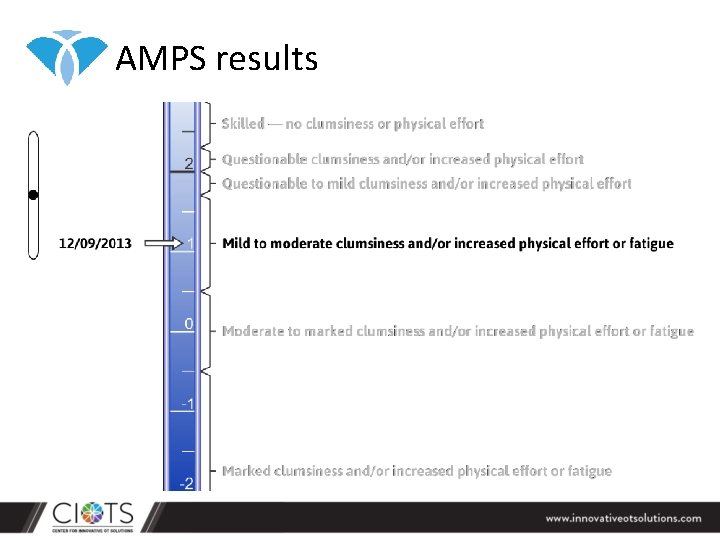 Assessment of Motor and Process Skills What is