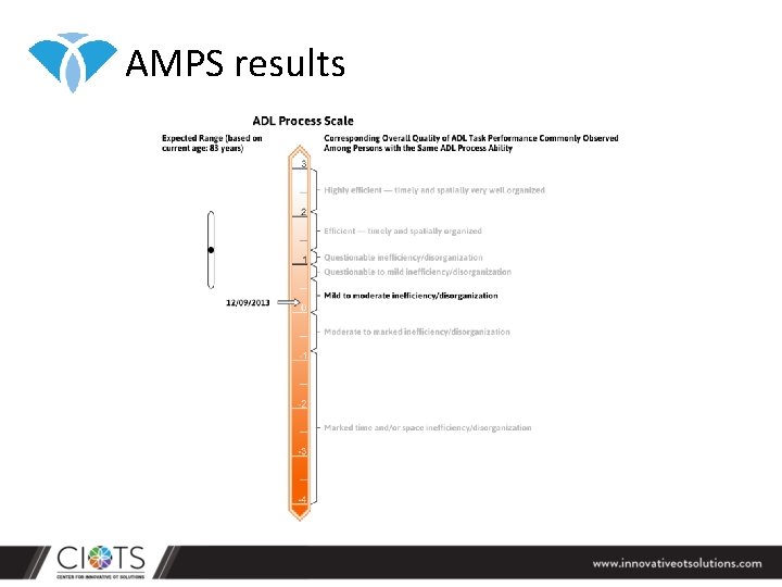 Assessment of Motor and Process Skills What is