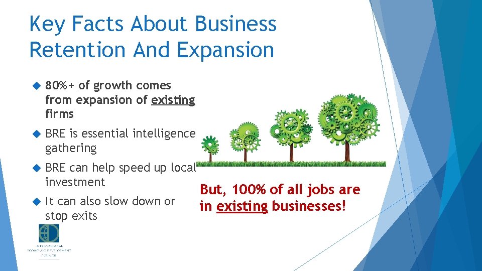Business Retention Expansion Developing New and Growing Existing