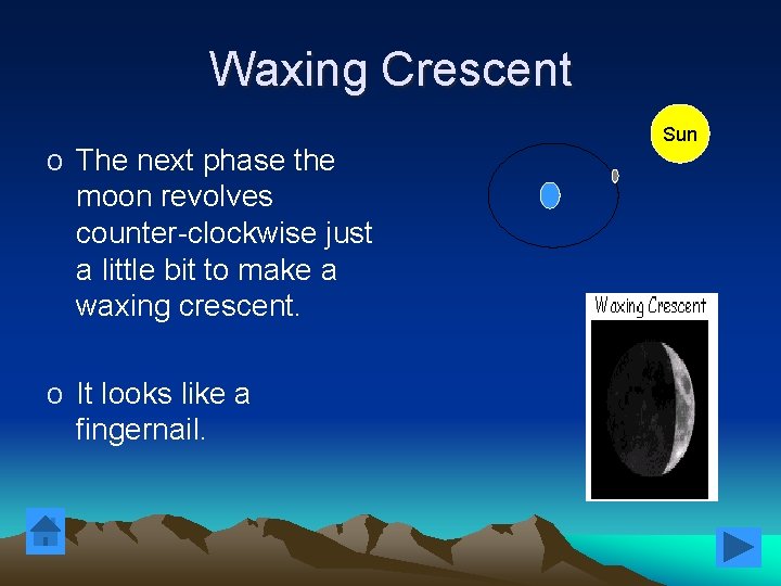 Phases of the Moon An Interactive Presentation By