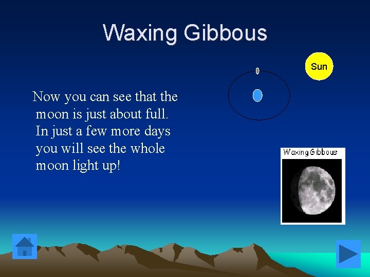 Phases of the Moon An Interactive Presentation By