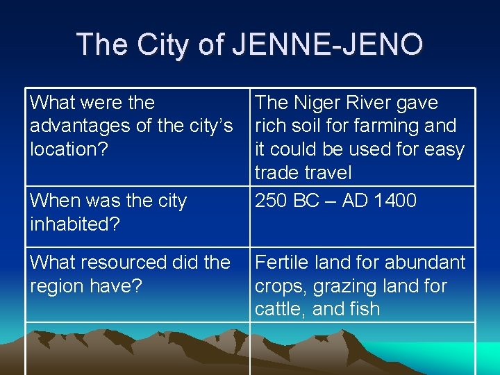 Read to be informed Read At C pp