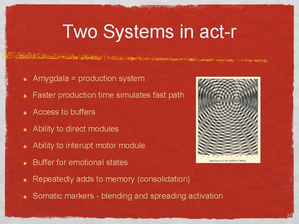 Is the amygdala a production system Robert L